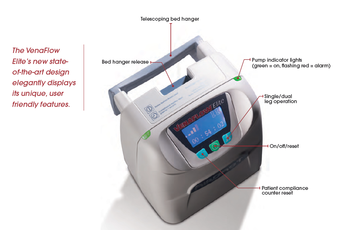 DVT Prevention Information